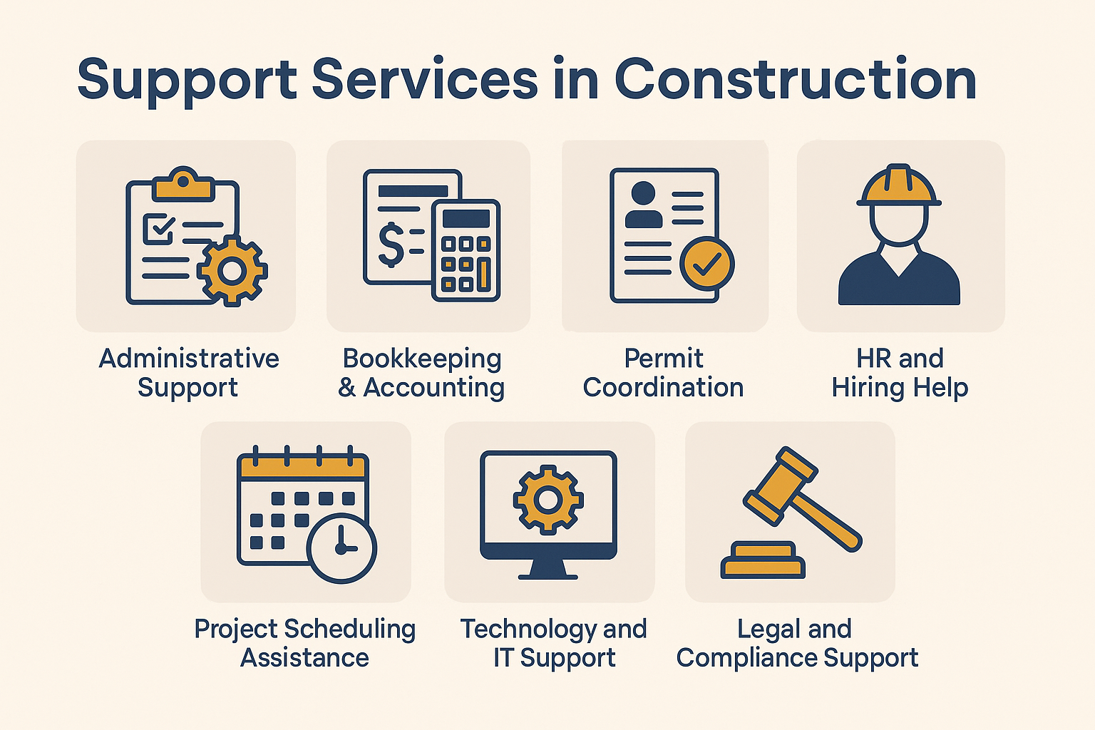 What Are Support Services in Construction? - remotPRO